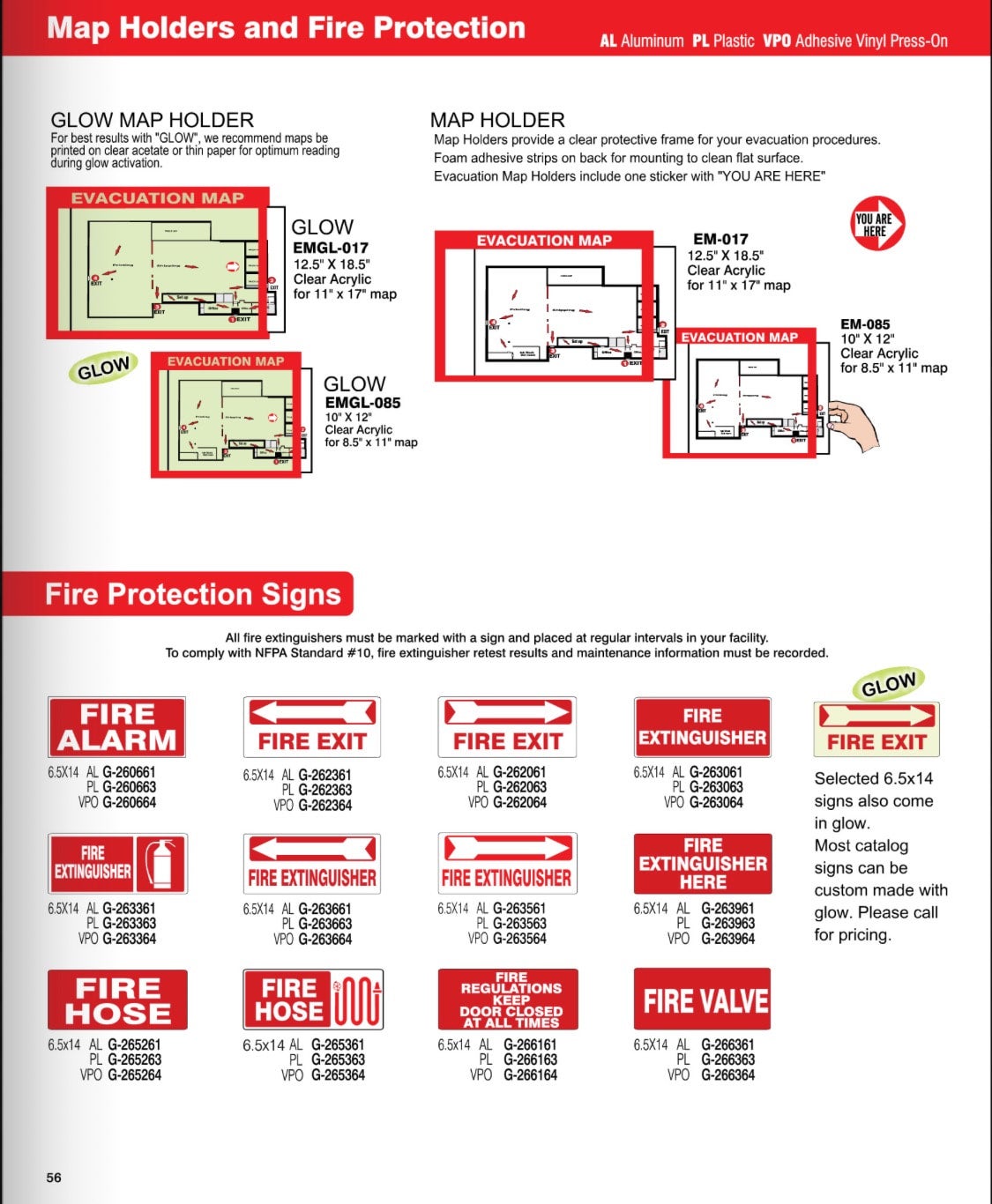 Fire Protection Signs | Ed Burton