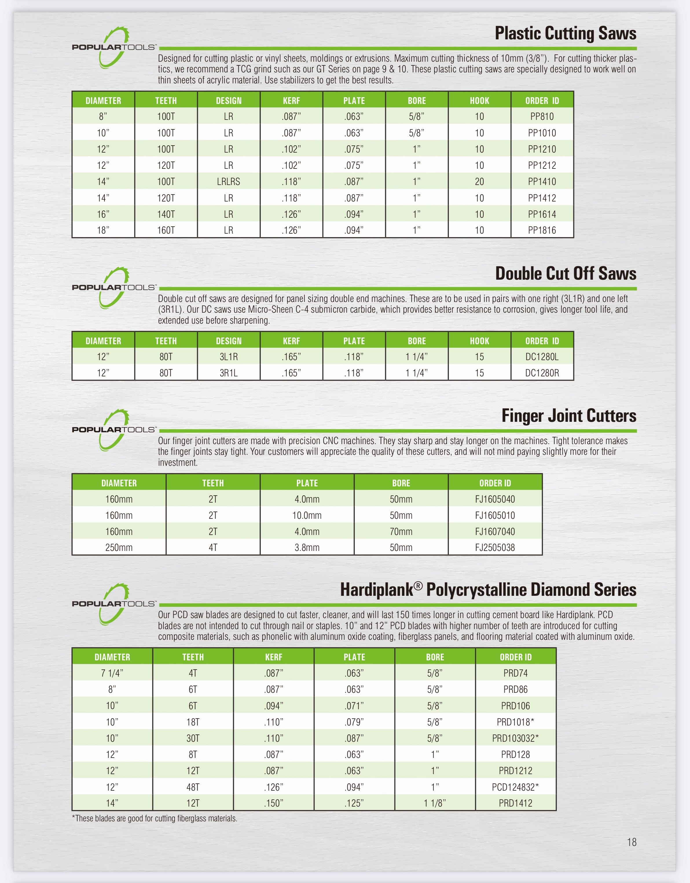 Double Cut Off Saws | Ed Burton